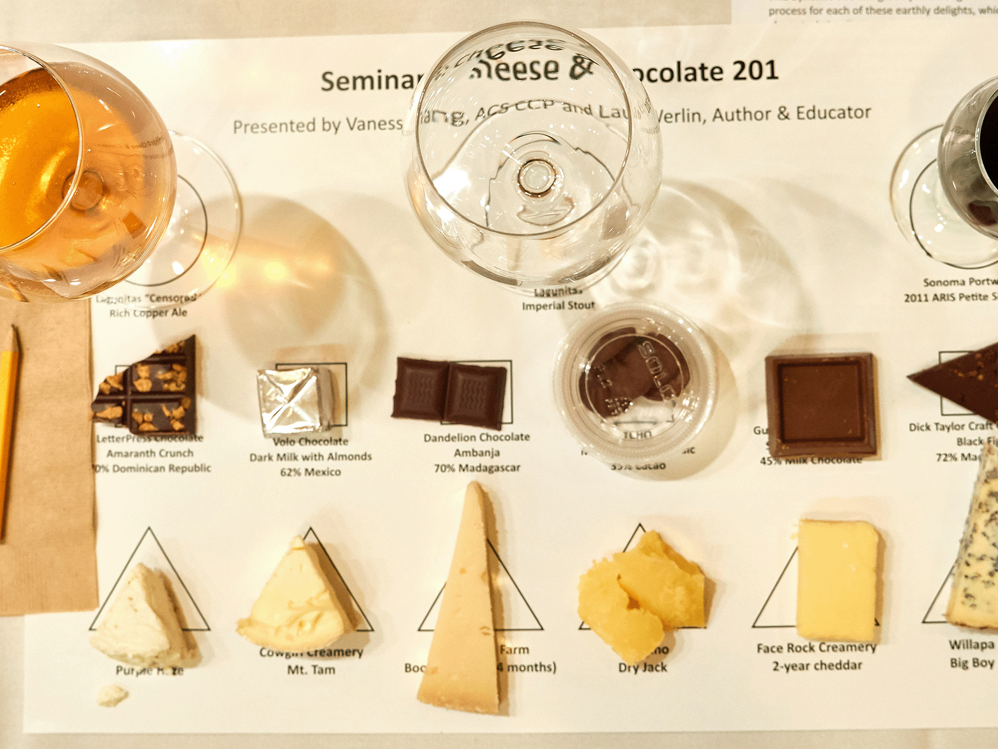 The California Cheese Trail in Sonoma County - Sonoma County Tourism